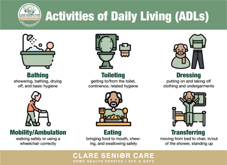 ADLs and IADLs Explained: Why They Matter for Senior Care - Clare ...
