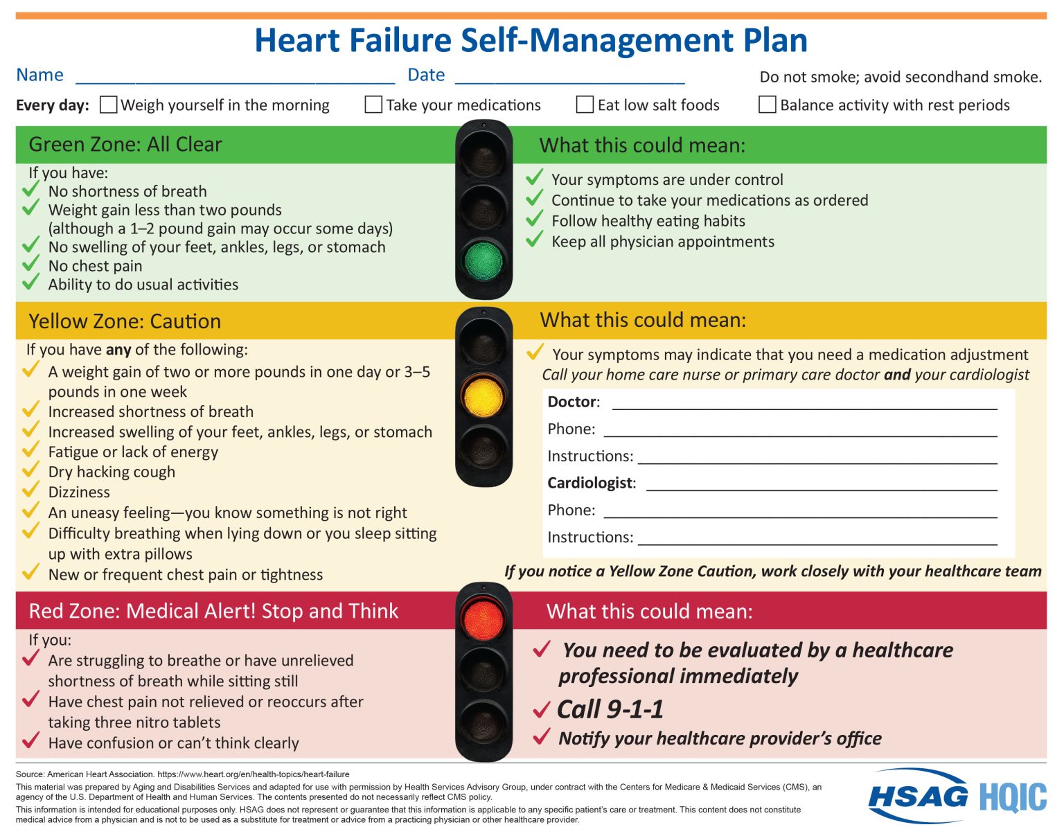 Heart Failure Self-Management: The Traffic Light Zones Explained ...