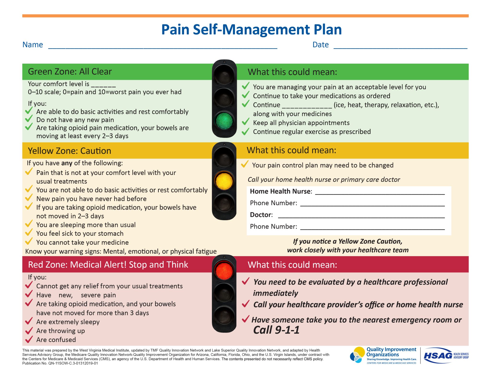 Pain Self-Management Plan: Daily Green–Yellow–Red Zone Guide - Clare ...